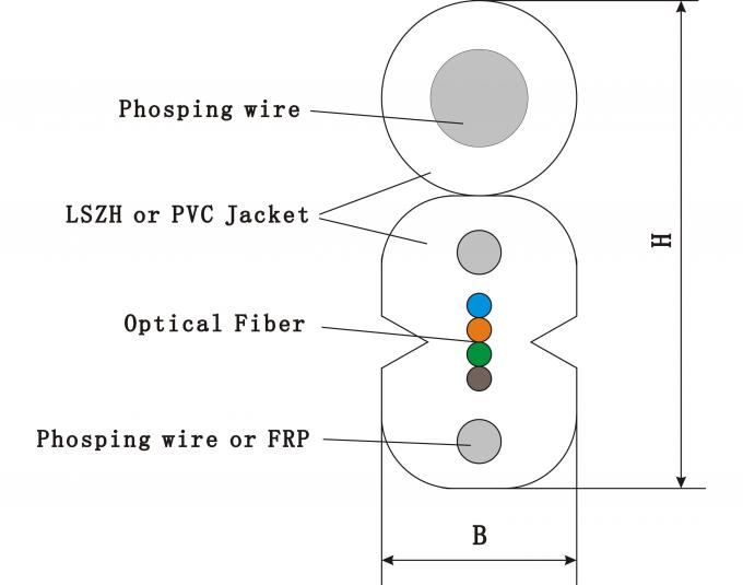 Telecommunication Bow-Type Multi Fiber Indoor Optical Fiber Cable IEC 60794-1